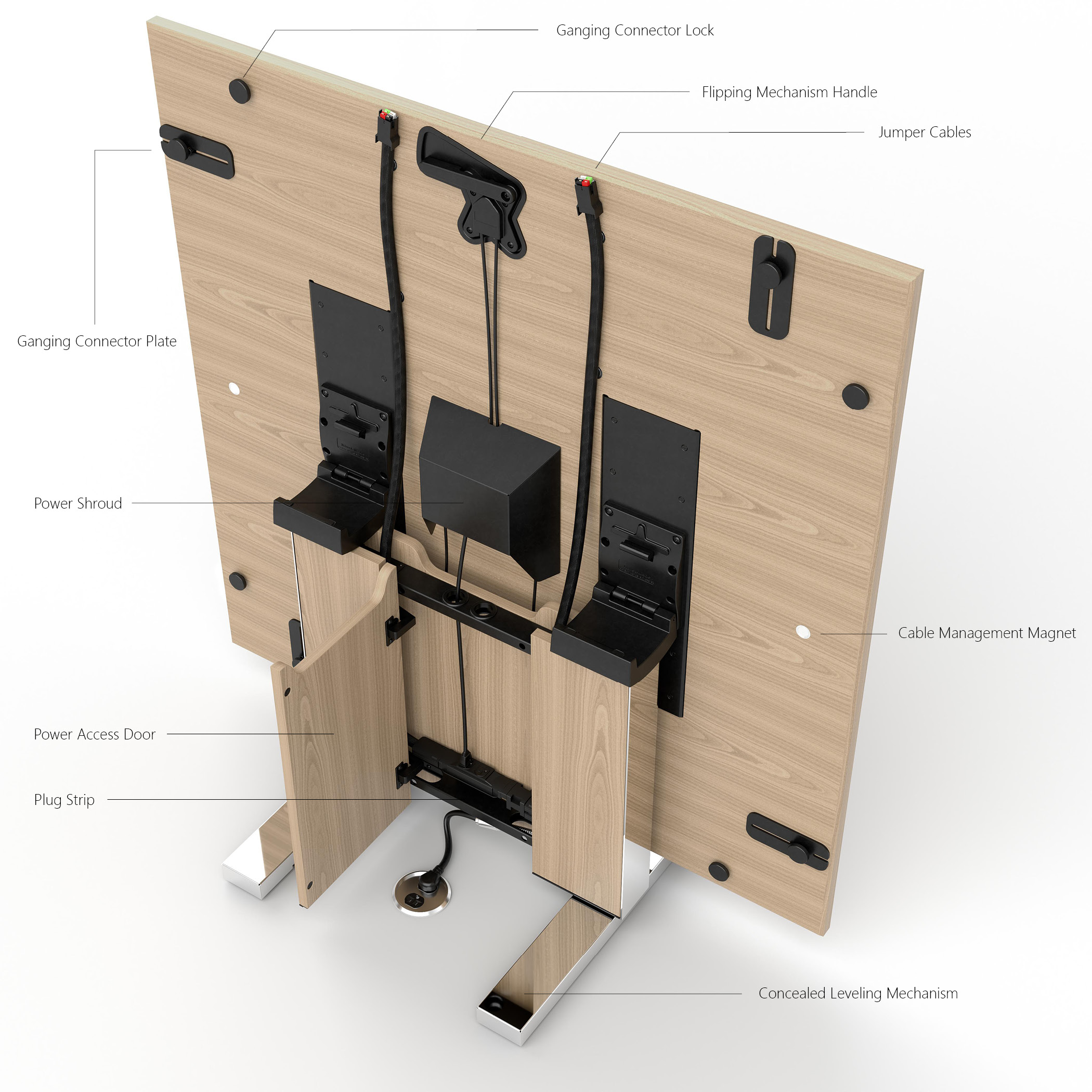 Approach | Power Connection Options | Nucraft Assets